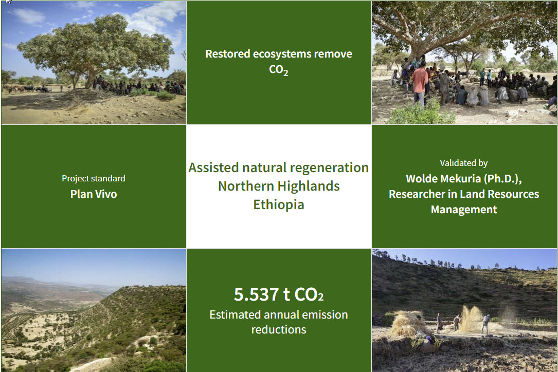 1479 · Assisted natural regeneration in Northern Highlands, Ethiopia ...